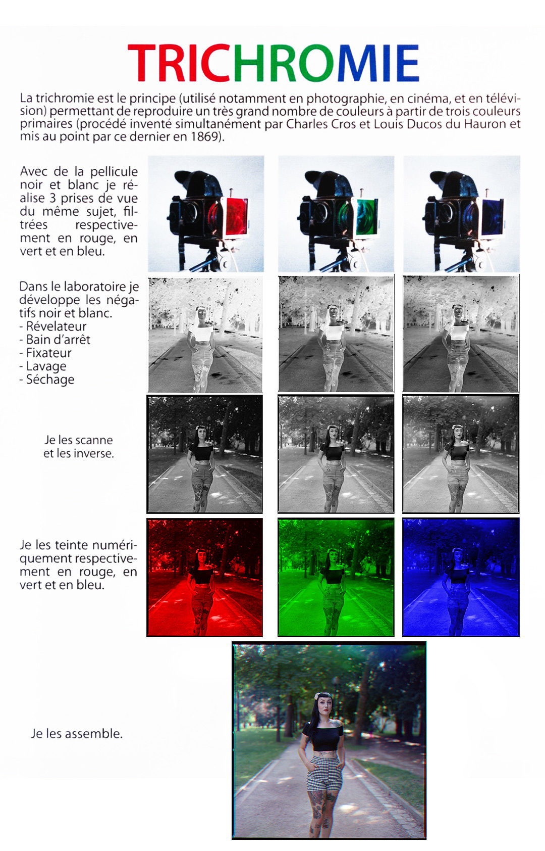 Tattoos Trichromes - Yael Paris